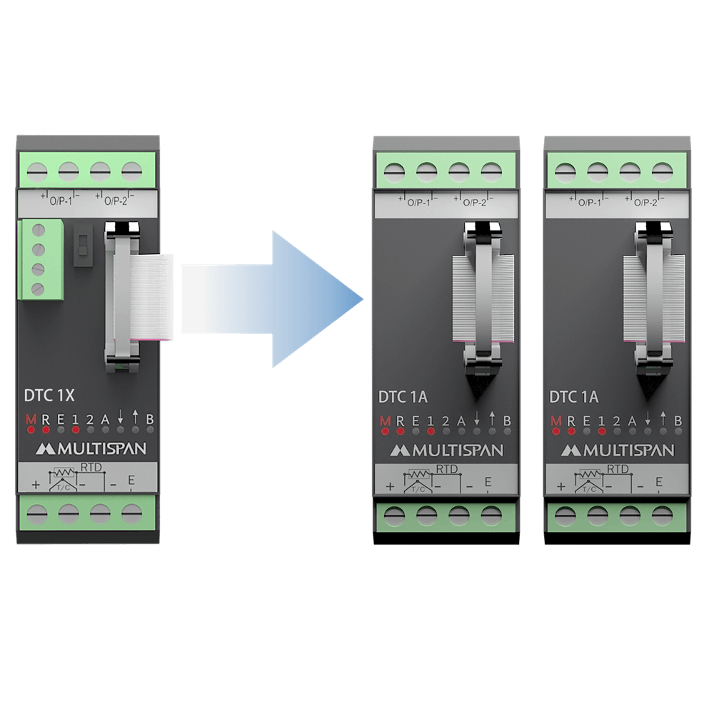 DTC-1X(Master Module) | Temperature Controller | Blind Din rail PID ...